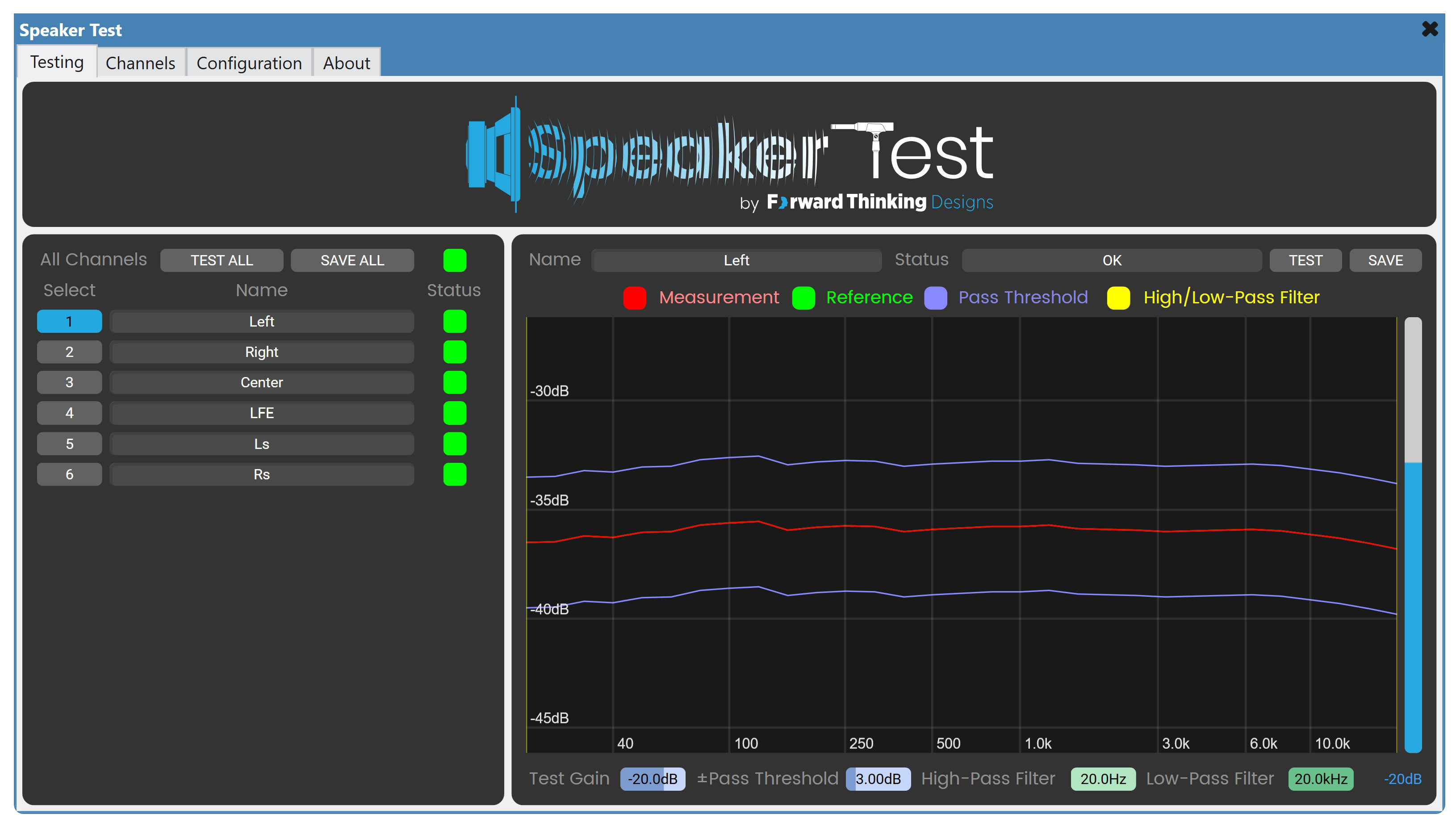 News: 🧩 FTD Speaker Test