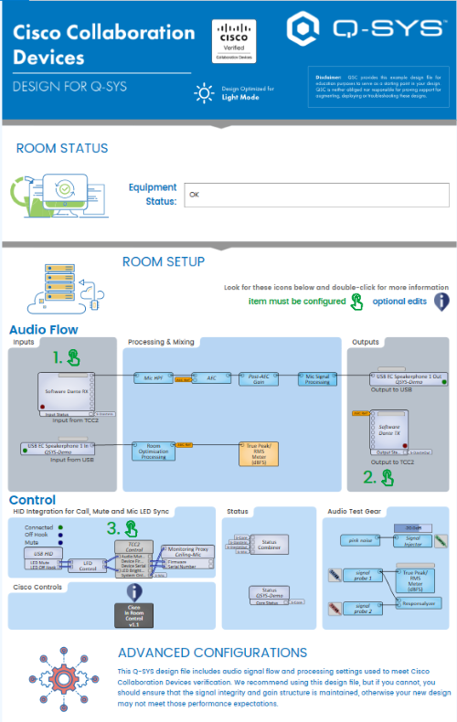 News: Cisco Collaboration Devices Audio Sample Design