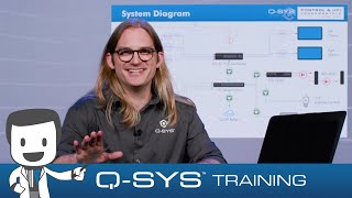 News: 🎓 Control & UCI Fundamentals | Q-SYS Training